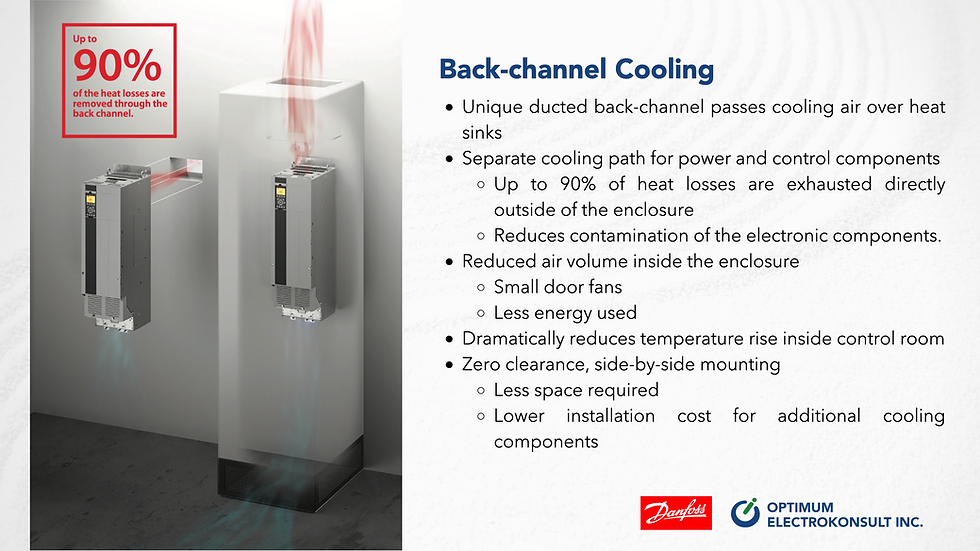 Reduce Energy Costs with Intelligent Heat Management | VACON NXC Back ...