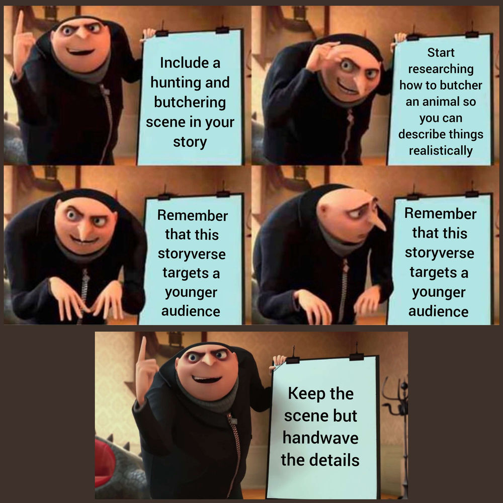 An experience I had while Writing | The Thwap House