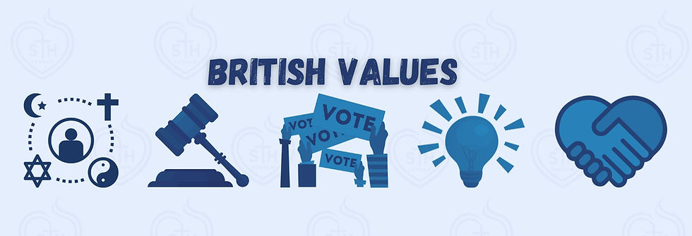 British Values | Sacred Heart High