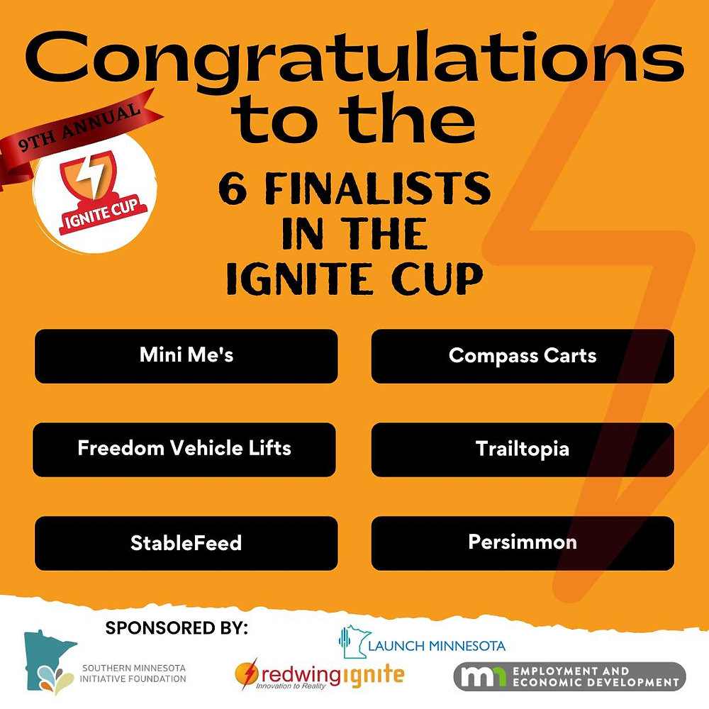 Red Wing Ignite Ignite Cup Finalists