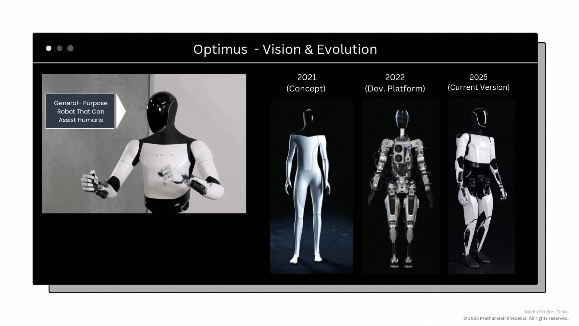 Decoding Optimus - Tesla’s Approach to Building a Humanoid (Part I)