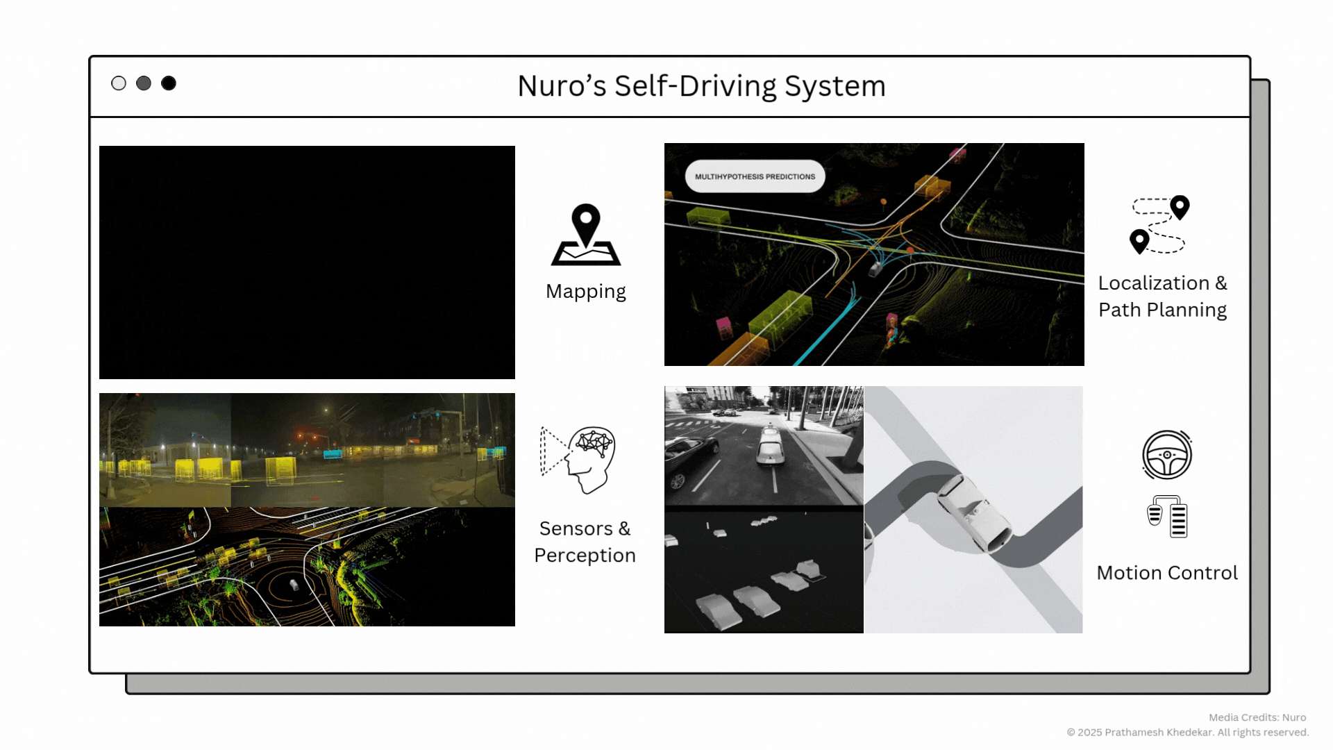 Decoding Nuro: From Last-Mile Delivery to Scaled Autonomy
