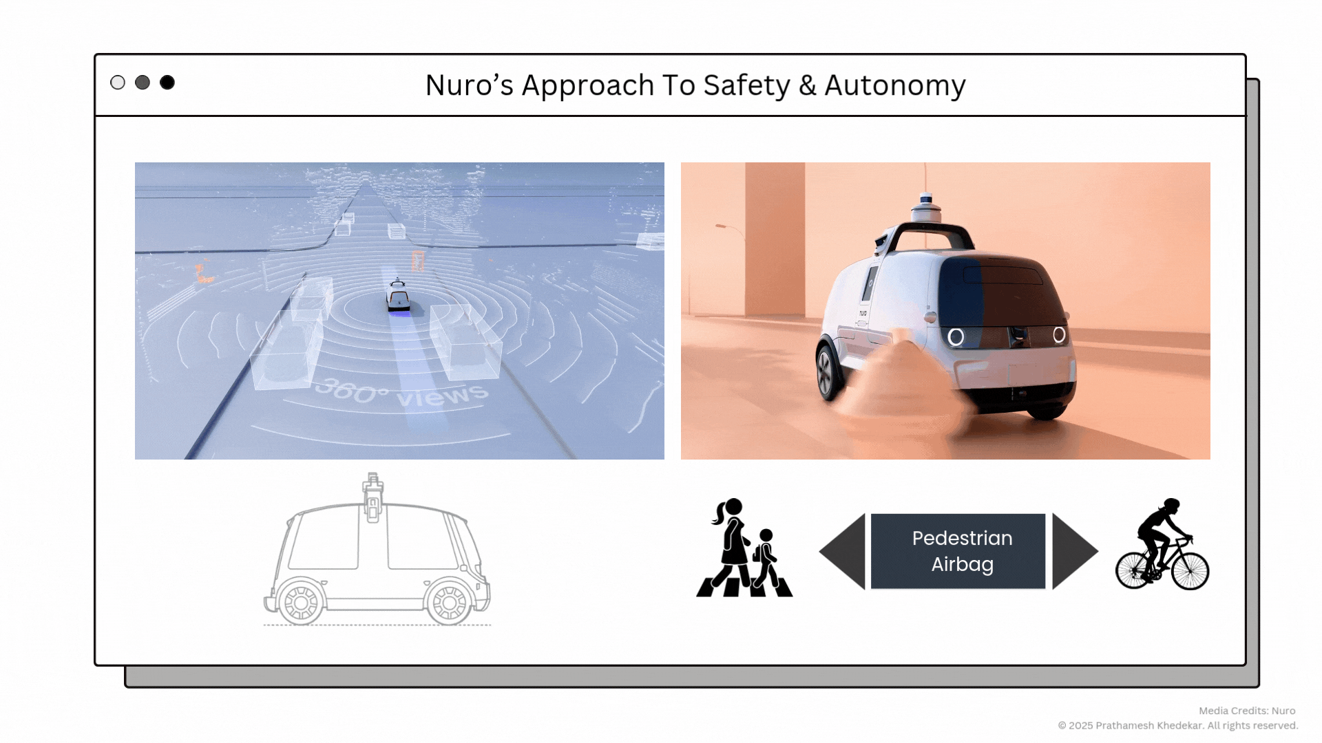 Decoding Nuro: From Last-Mile Delivery to Scaled Autonomy