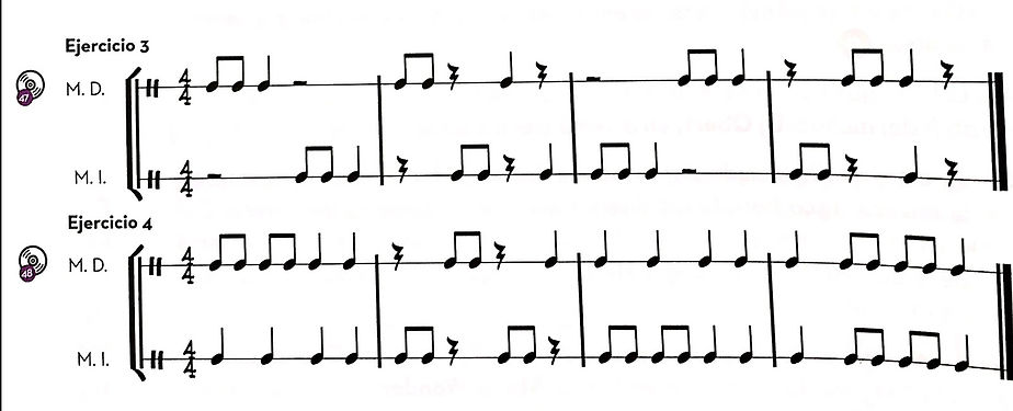 Ritmos | nuestramusica