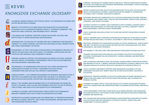 Free Downloads | KEVRI