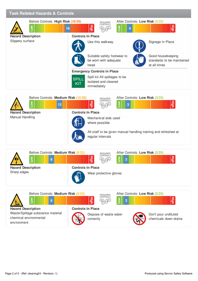 COSHH Risk Assessment for the Cleaning Industry