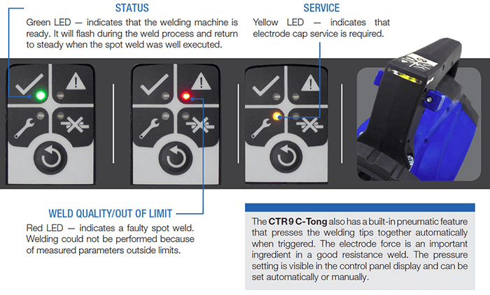 CTR 9 SPOT WELDER | Pacific Collision