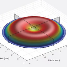 OATi | Alignment Applications Opto Alignment Technology Inc
