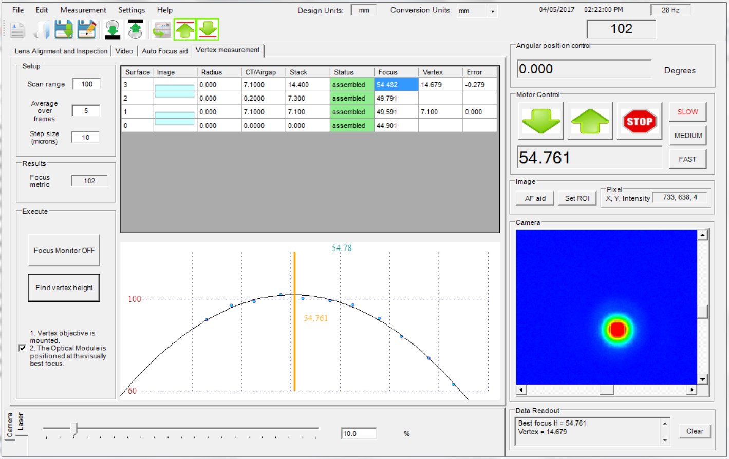 Lens Vertex/ROC Measurement: LAS-VRM™ | Oati