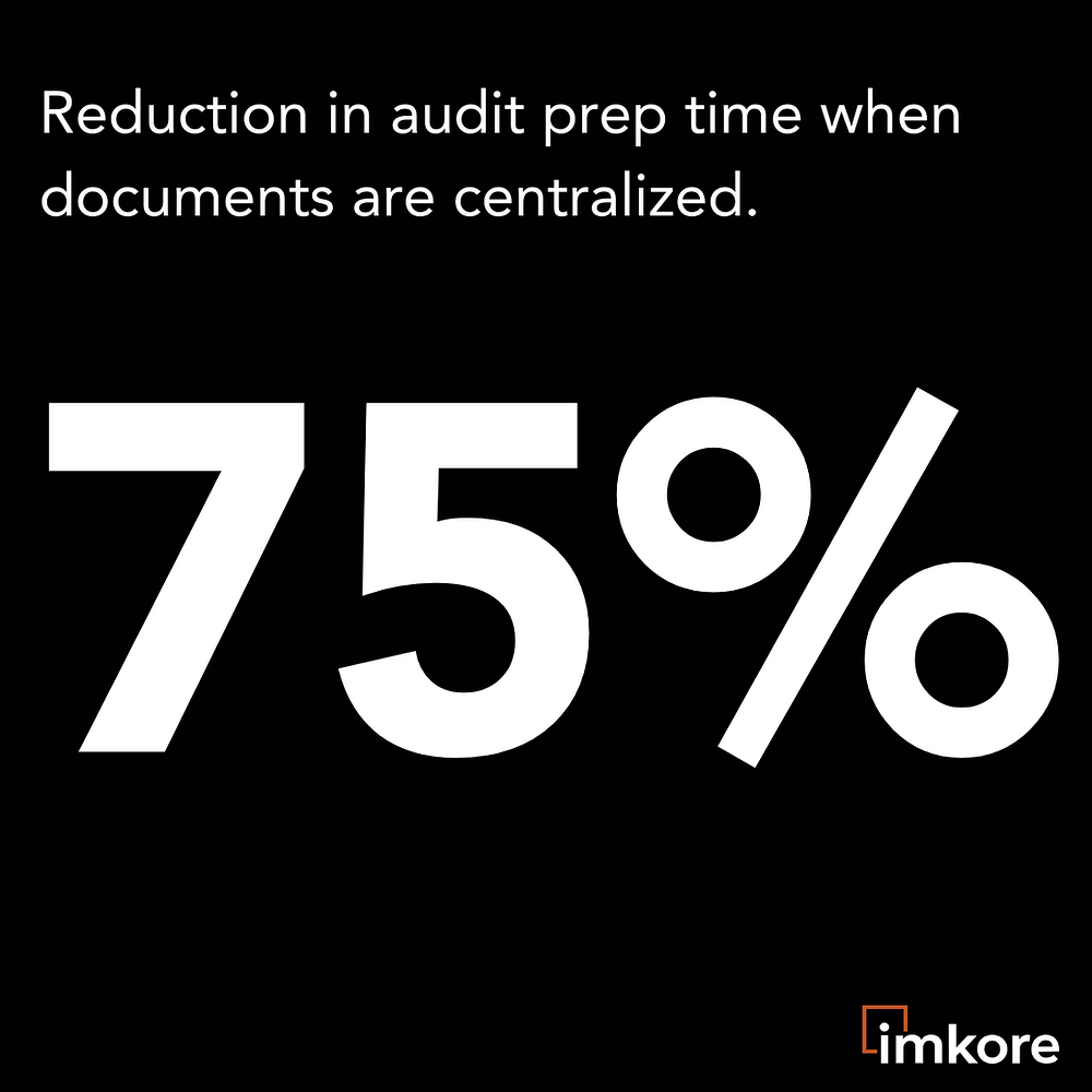 Making Audit Readiness Simple