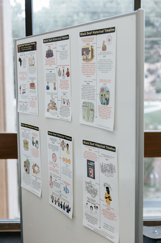Black Deaf Historical Timeline Poster | Black Deaf Project