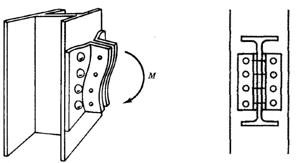 An equivalent T-stub – general explanation