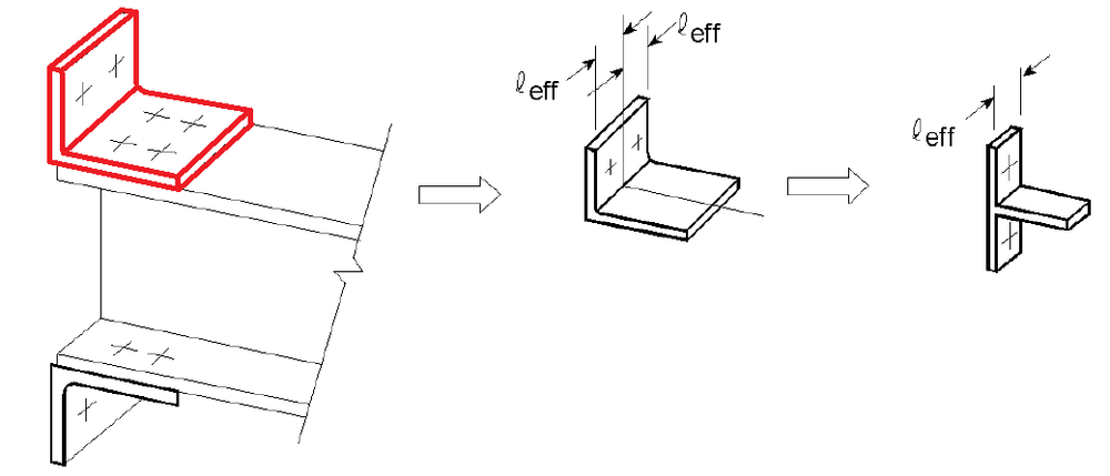 An equivalent T-stub – general explanation