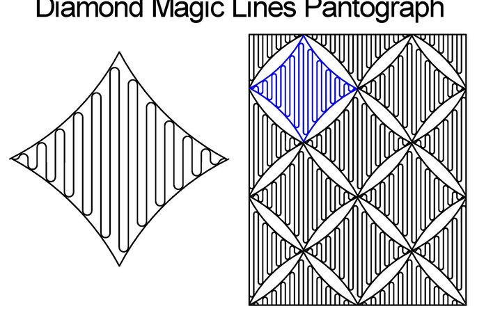 Edge-To-Edge Patterns | Lovebug Longarming | Raleigh, NC