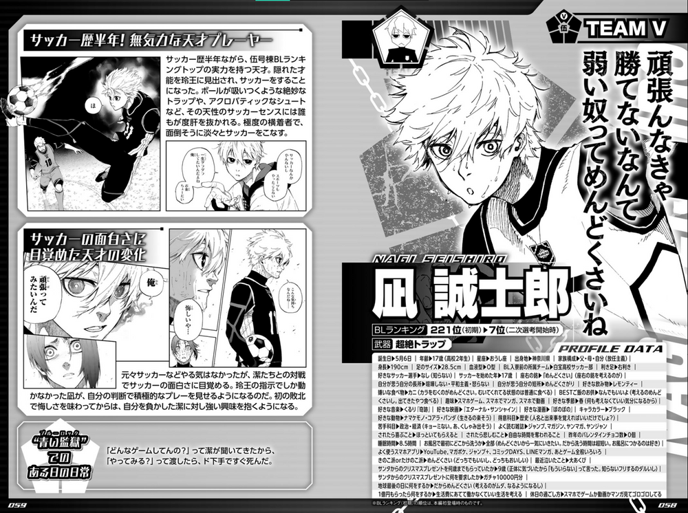 CHARACTER PROFILE - NAGI SEISHIRO