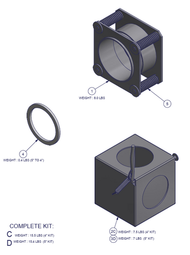 #181-05-1X Beau-Roc 5" Heating and Spring Box Kit | T&T Body King
