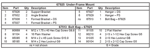 #67925 Fisher SpeedCaster and Western ProFlo Mount | T&T Body King