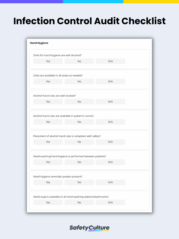 Environmental Rounding Intensive