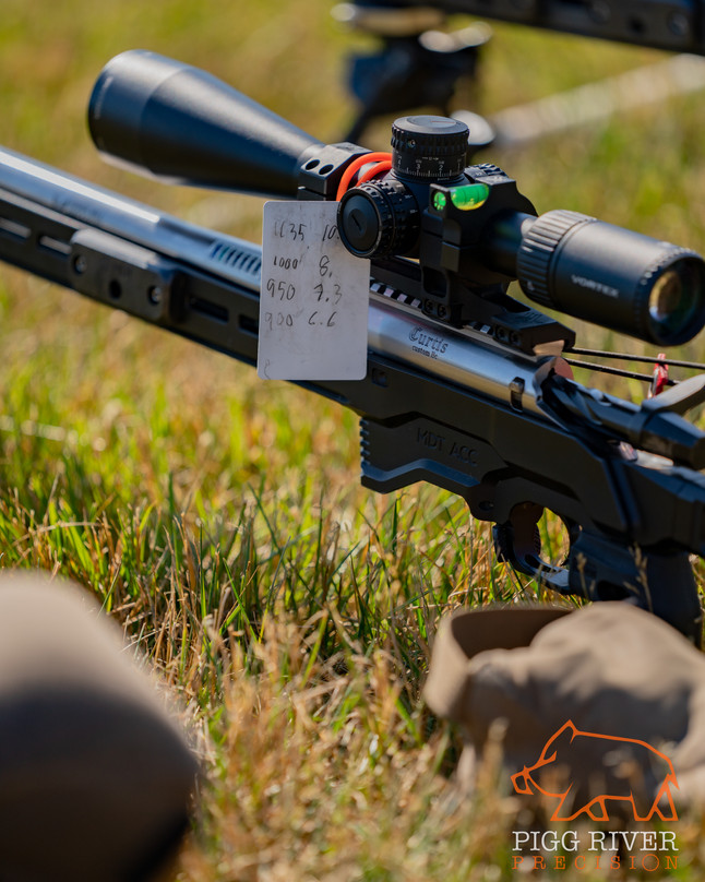 Precision Rifle Range | Pigg River Precision, Inc | United States