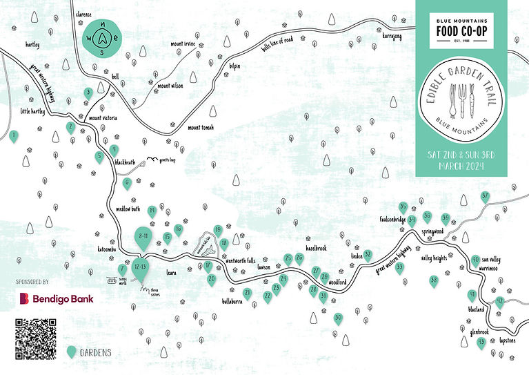 MAP | Ediblegardentrail