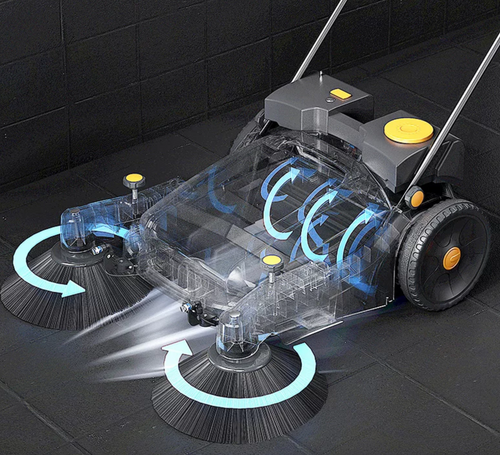 Industrial Floor Sweeper, Dual Side Brooms,38" Walk-behind Outdoor ...