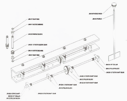 PILLOW BLOCK BUSHING W/FLANGE | GangStirrer.com