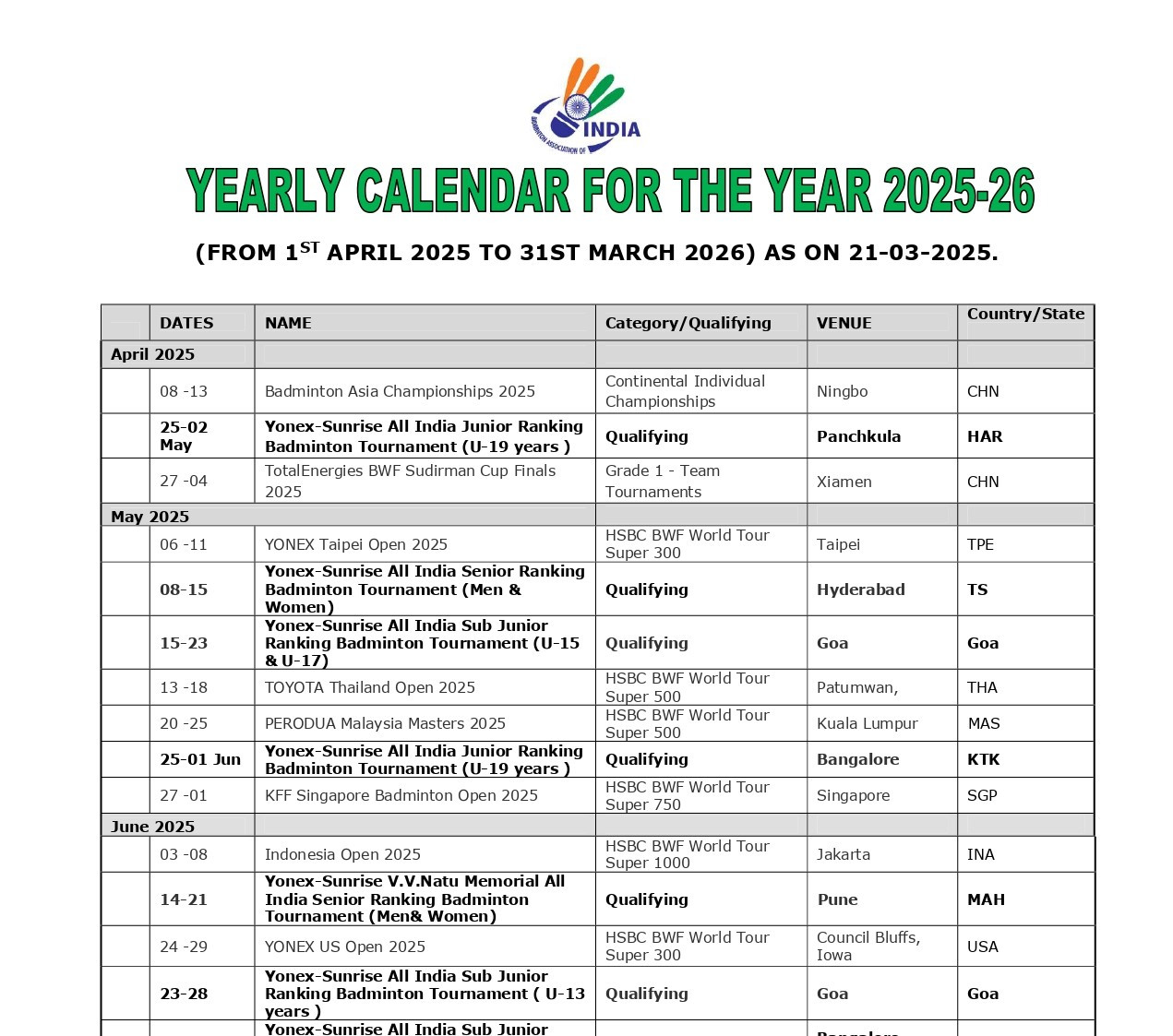 BAI Calendar 2025 - 2026, Badminton Association of India