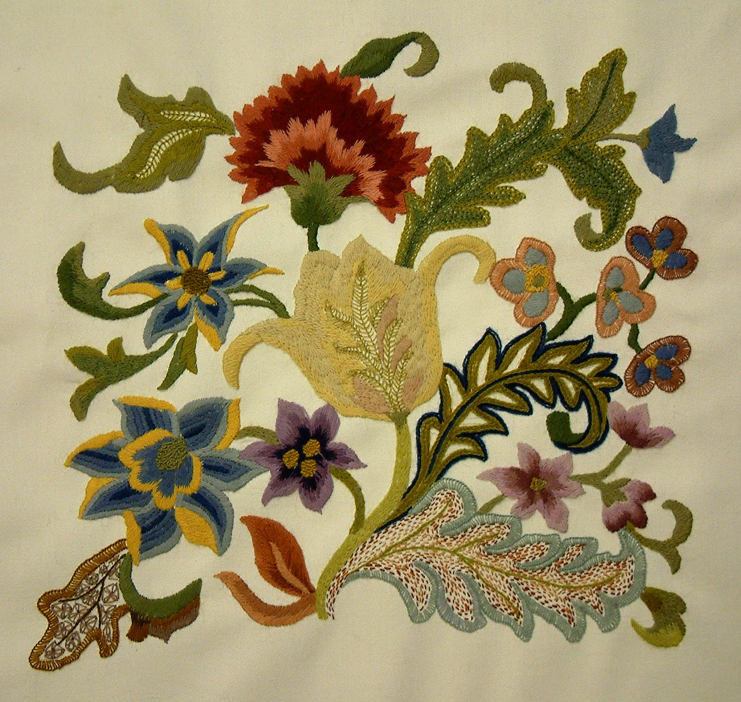 Finishing | S B Needlework