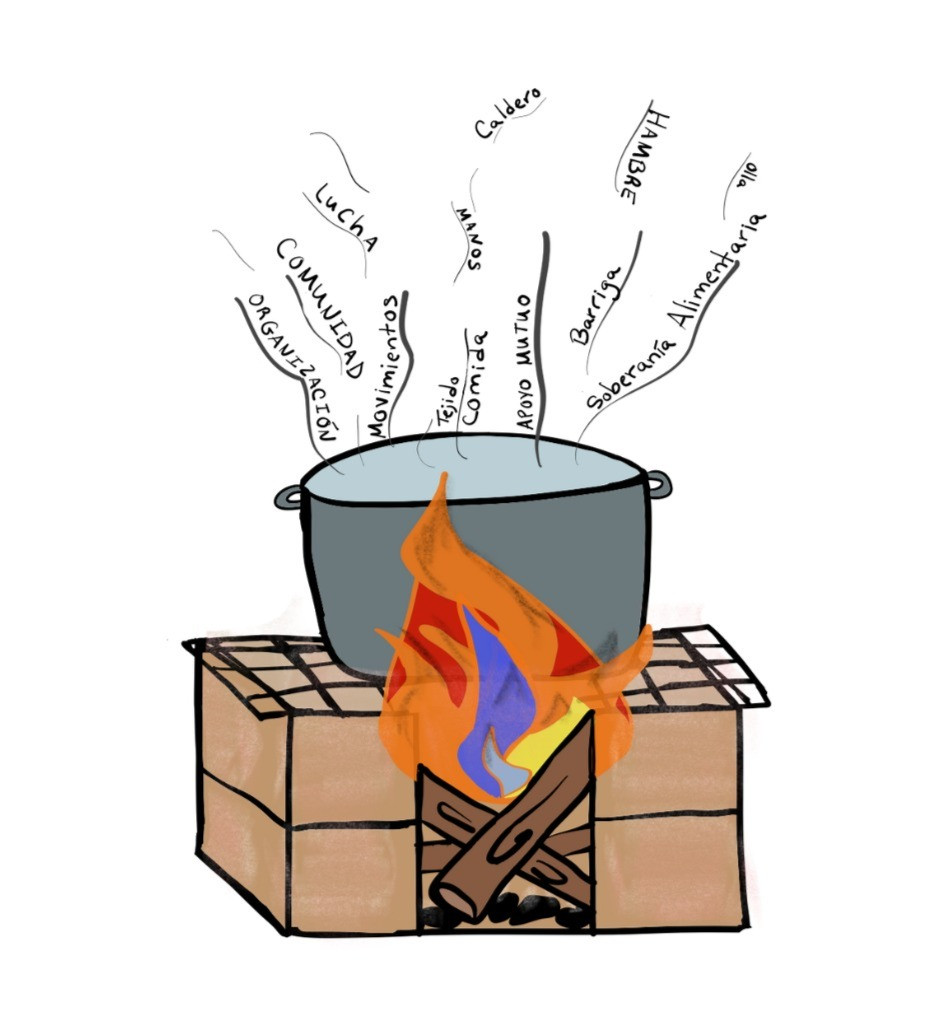 2do Fogón Educativo | Comedores Sociales