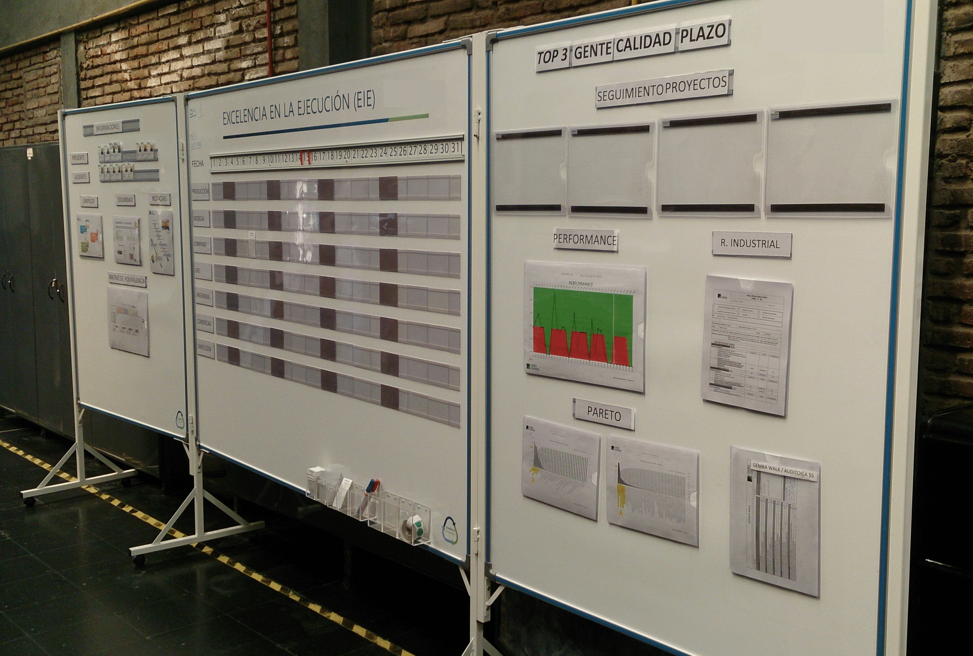 PIZARRA PERSONALIZADA | gestionvisual