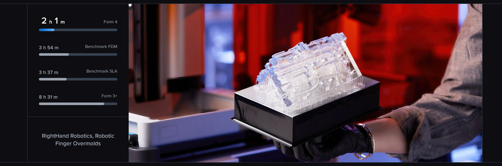 BuildVolume│Form 4