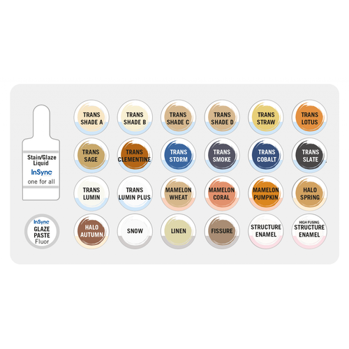 MiYO Esthetic System Kit | Lux Dental Supply