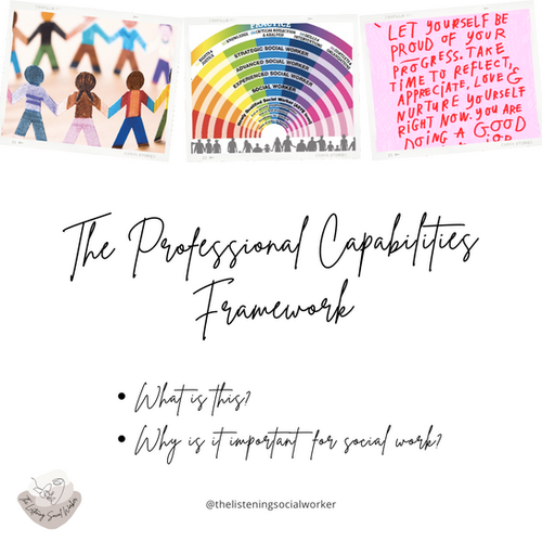 Professional Capabilities Framework // Digital Print | Thelisteningsocialwo
