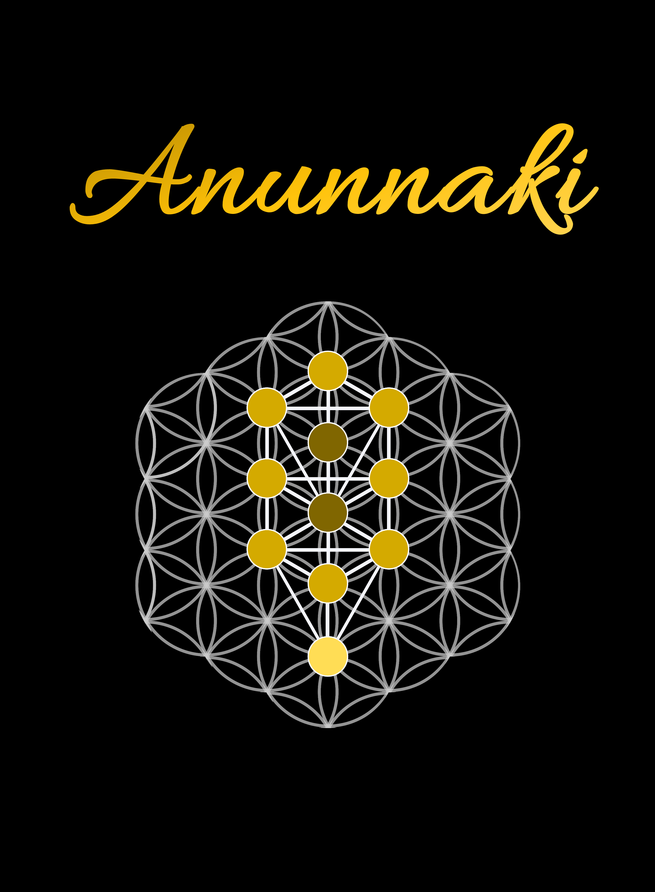 Anunnaki