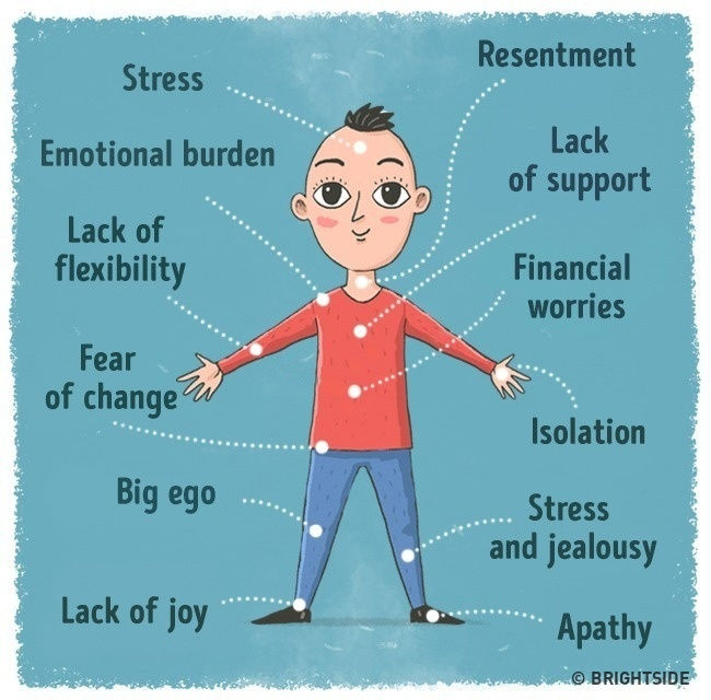 Burnout Solution 6: Signals of your body