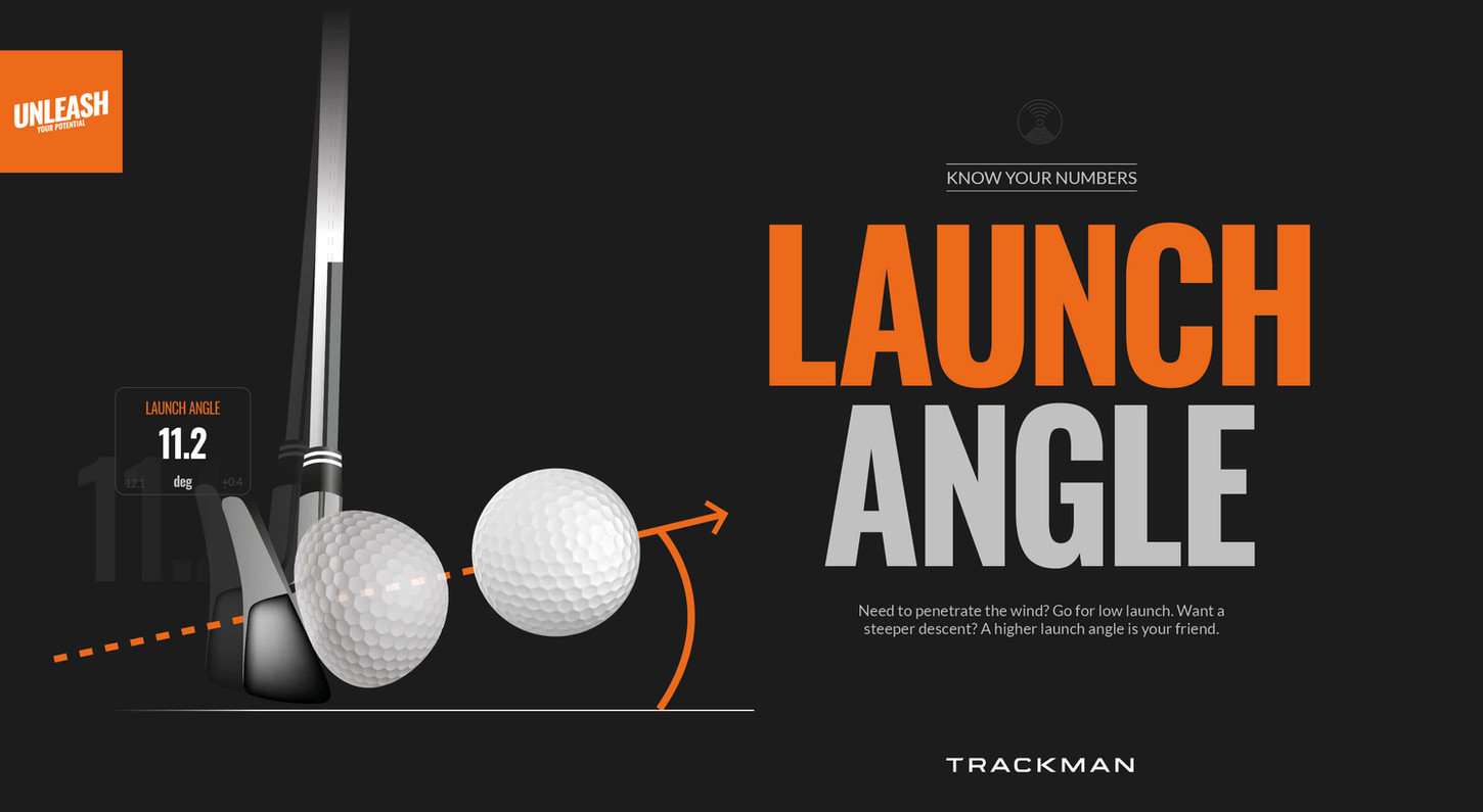 TRACKMAN 4 Swing Analysis at Drew Laborde Golf Academy in Metairie