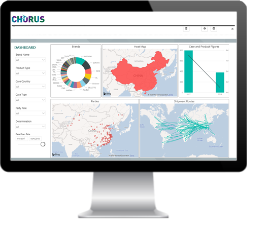 Chorus: Brand Protection | Enforcement | Rouse