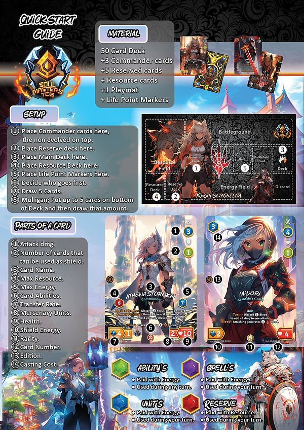 Rules | Soul Masters TCG