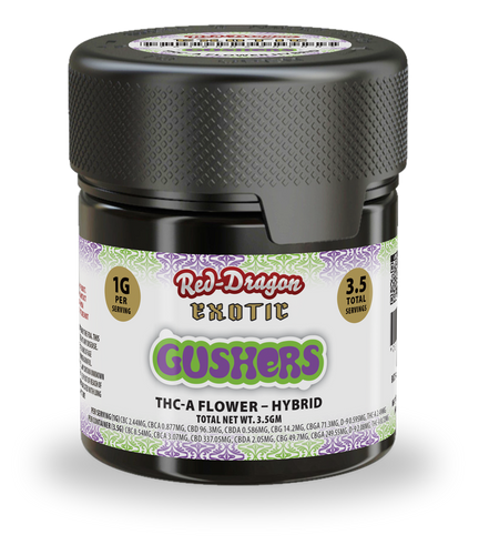 Exotic Series Gushers - THCA RED DRAGON HYBRID | Hydrohemp