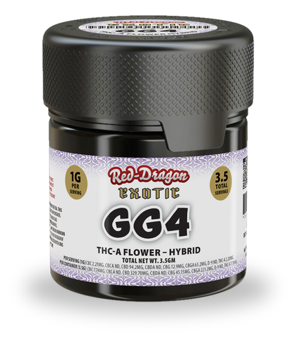 Exotic Series - GG4 - THCA RED DRAGON HYBRID | Hydrohemp