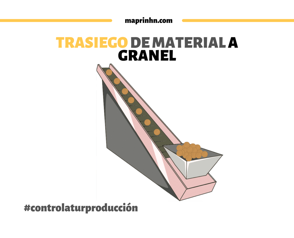 Trasiego de material a Granel