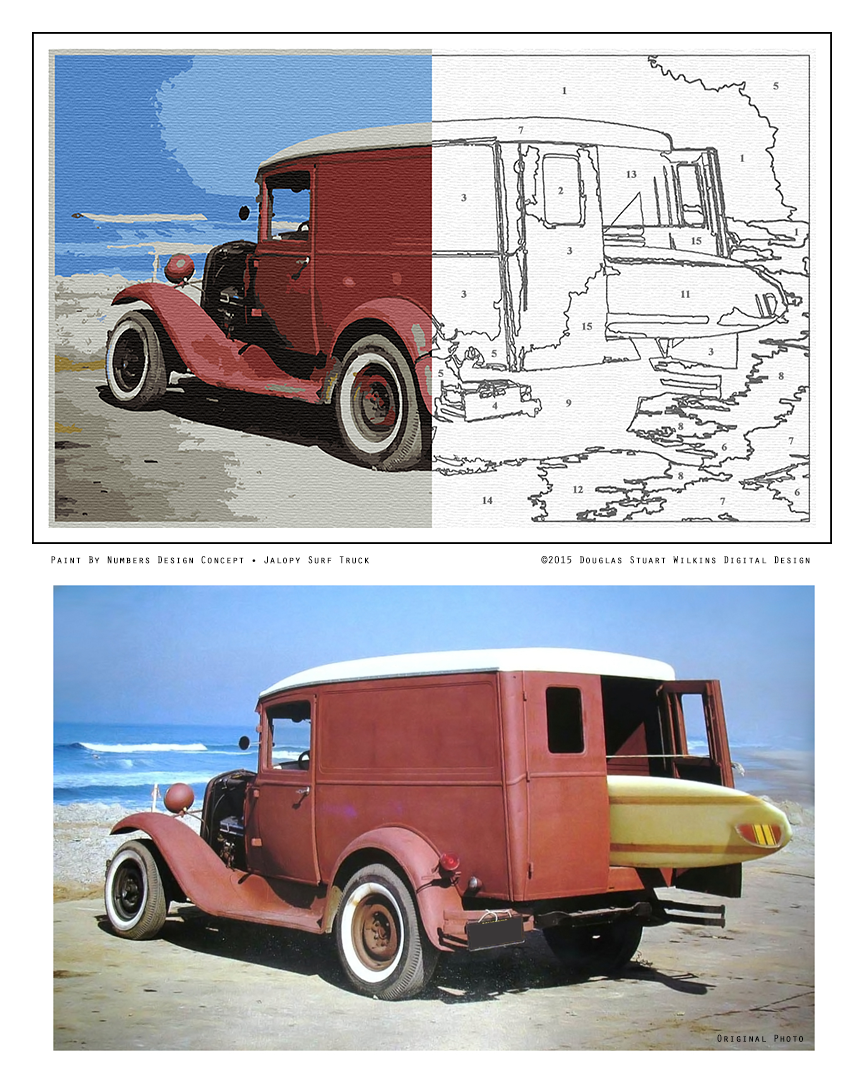 Douglas Stuart Wilkins Digital Design