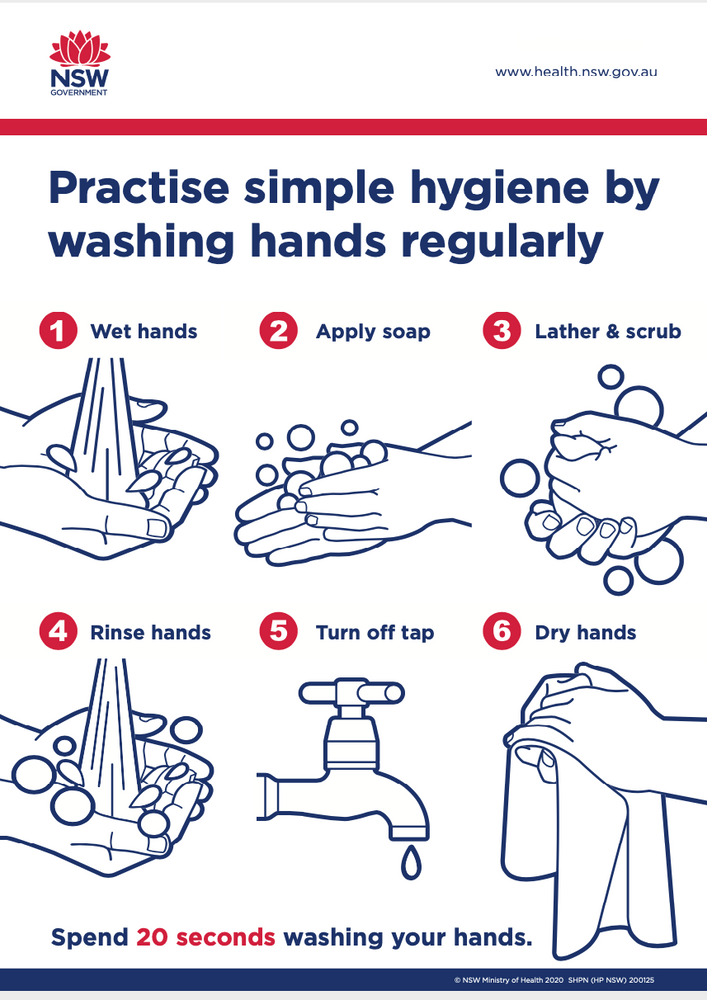 Let s Be Proactive About Hand Hygiene let-s-be-proactive-about-hand-hygiene
