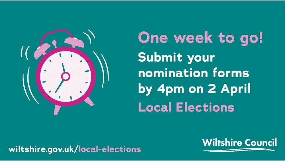 Parish Council Election - Nominations