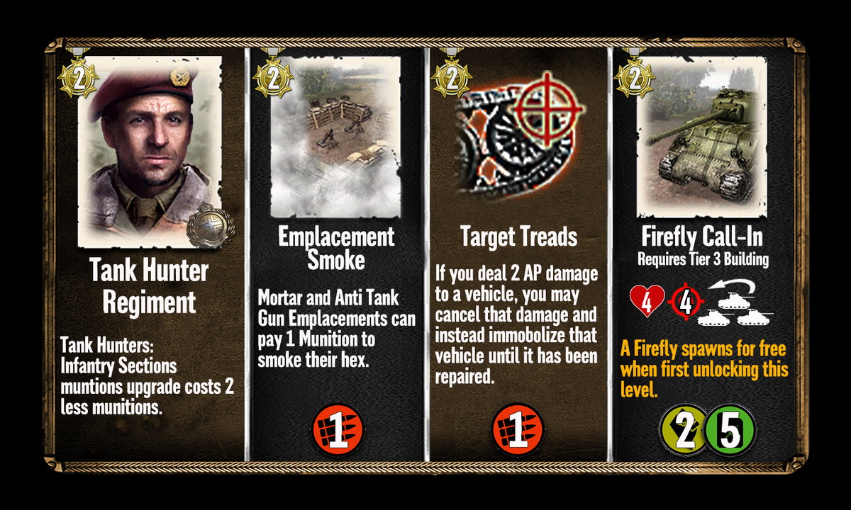 The Company of Heroes Board Game | Commander Cards