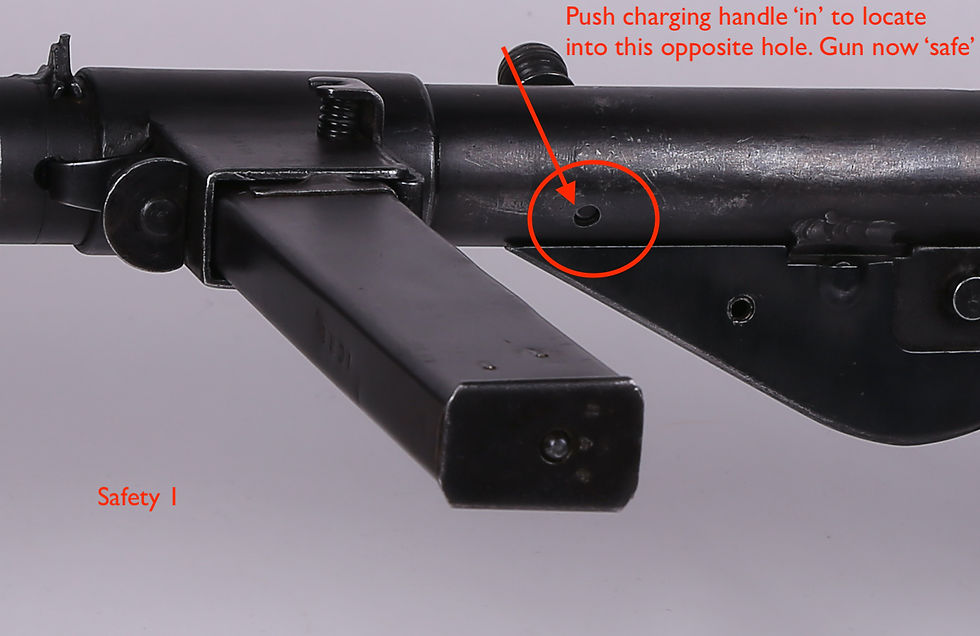 How 'safe' is the Sten?