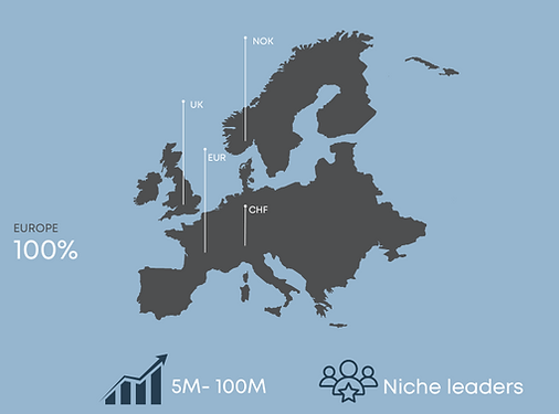 Investment Strategies | Top Tier Access