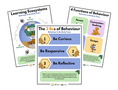 Digital toolkit | Behaviour in the Early Years