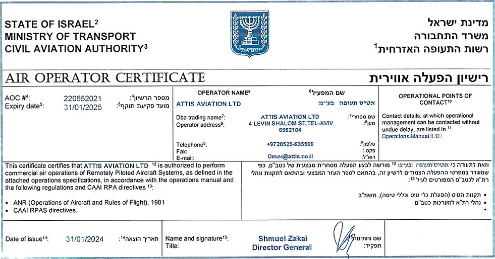 Air Operator Certificate | Attis Aviation Ltd.