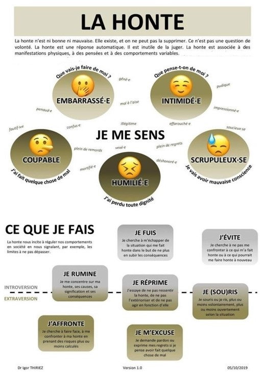 « Tu devrais avoir honte ! » « Je suis vraiment honteux
